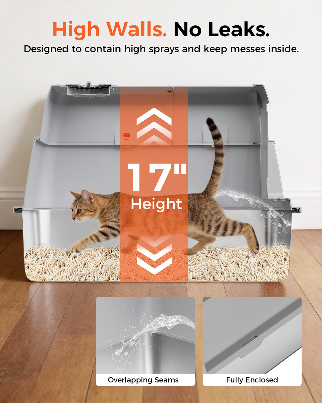 Litter Boxes