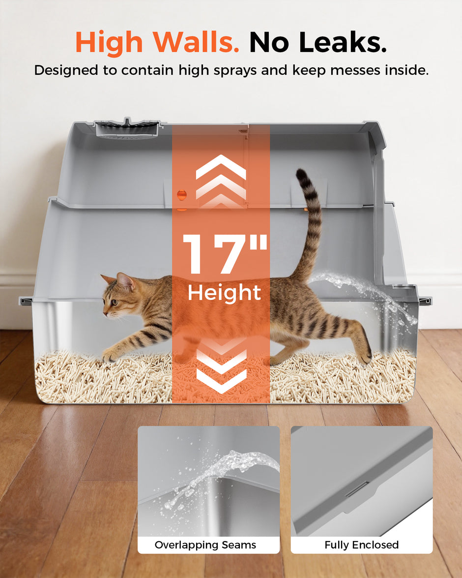 Litter Boxes